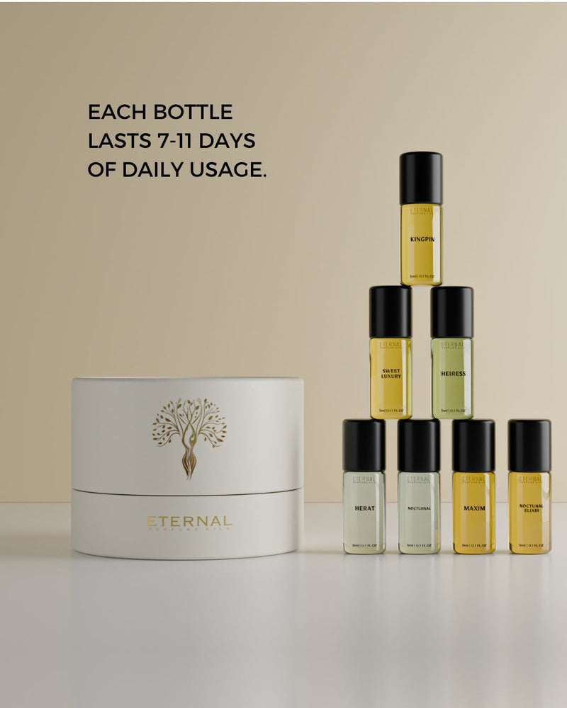 Collections - EternalPerfumeOils